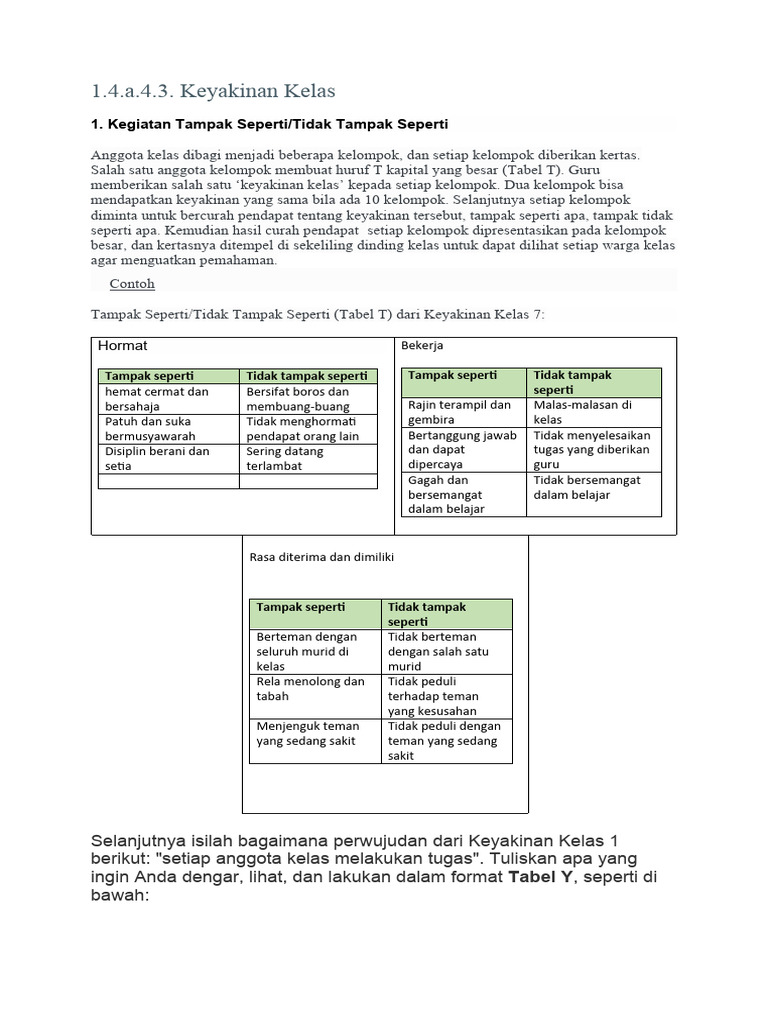 Keyakinan Kelas: Tugas dan Tanggung Jawab | PDF
