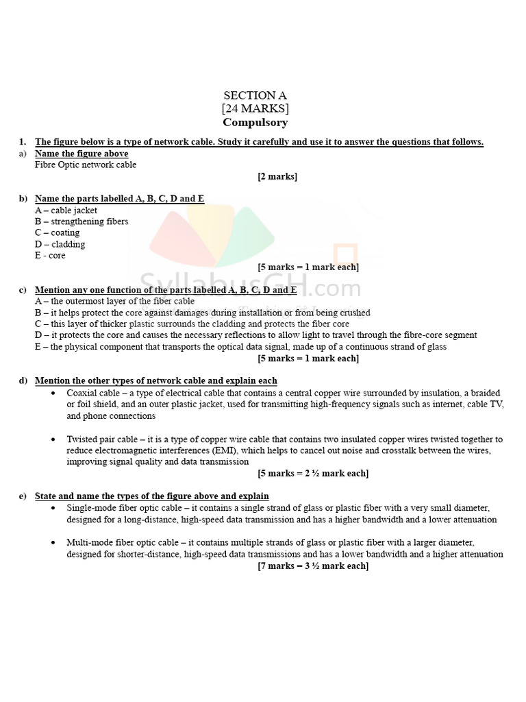 2024 Ultimate Mock Computing 2 Solution | PDF | Optical Fiber | Wire