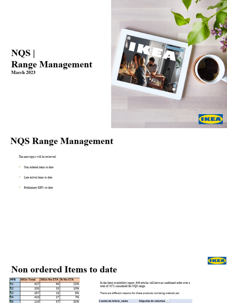 Range Management NQS 230328 | PDF