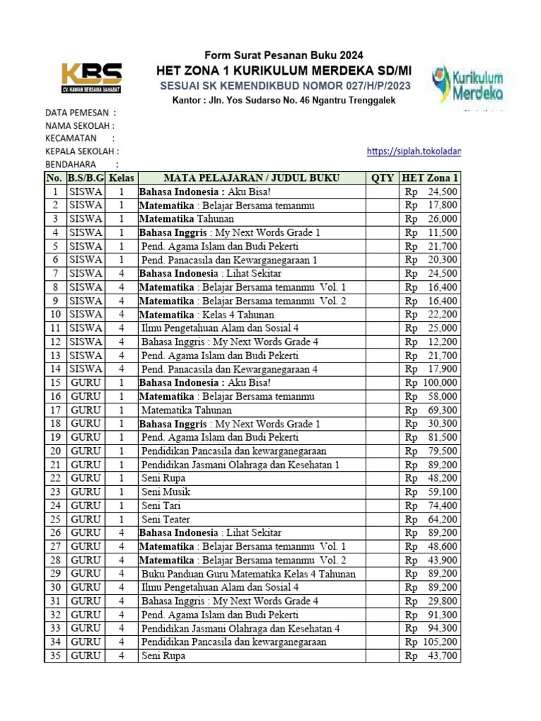 SDN 5 Jombok - SP KBS 2024 Link Siplah Buku Ikm | PDF | Seni