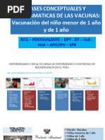 Calendario PNI 2024 | PDF | Vacunas | Especialidades Medicas