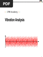Vibration Cat II Practise Exam | PDF | Root Mean Square | Signal Processing