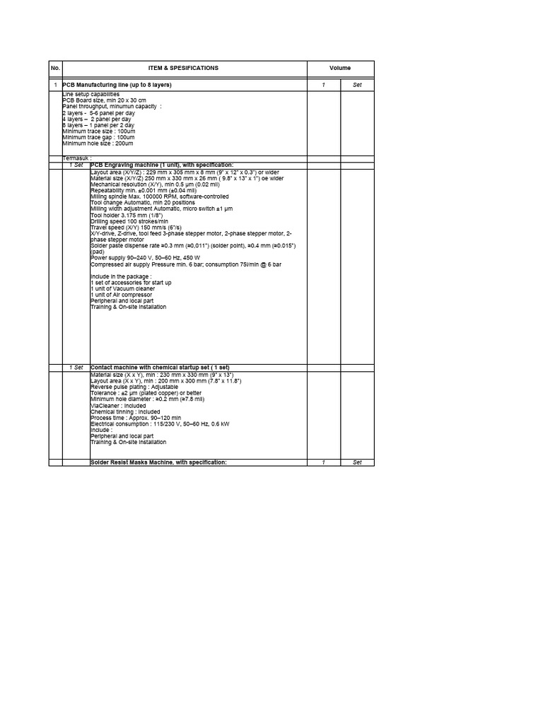 Item Request For PCB Manufacturing Machine | PDF | Printed Circuit ...