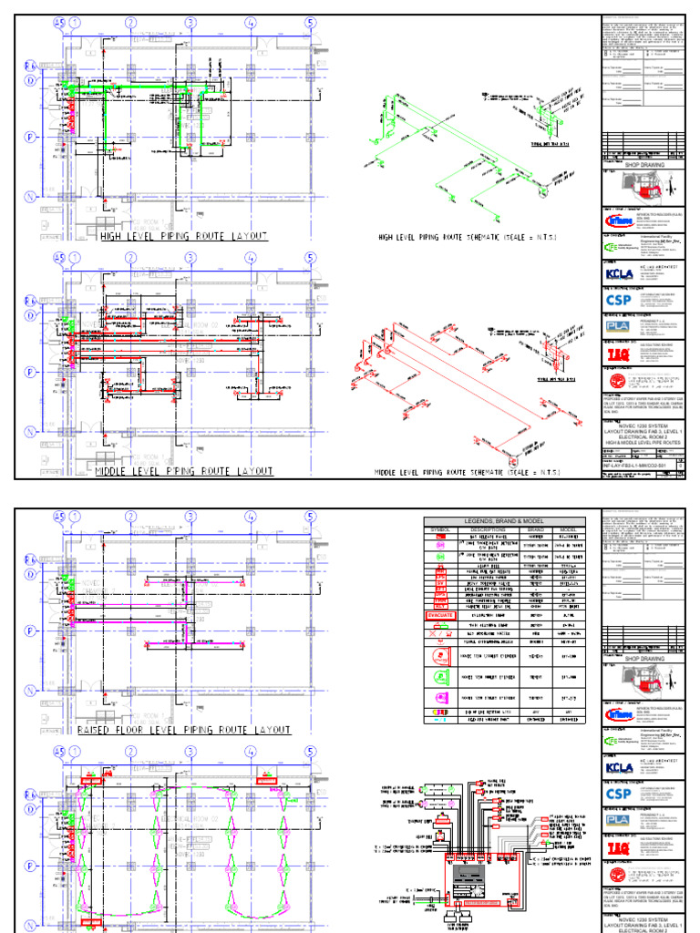 Novec Electrical Room 4 | PDF | Malaysia