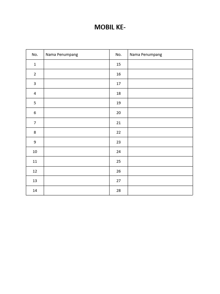 Daftar Absen Penumpang Mobil | PDF