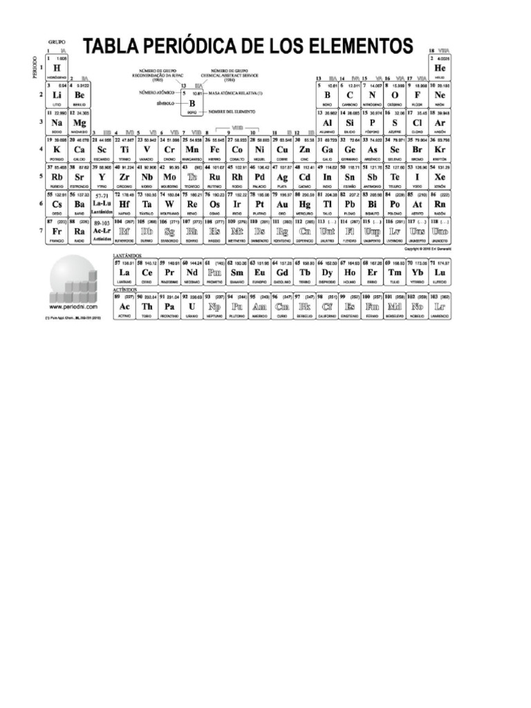tabla periodica de elementos | PDF