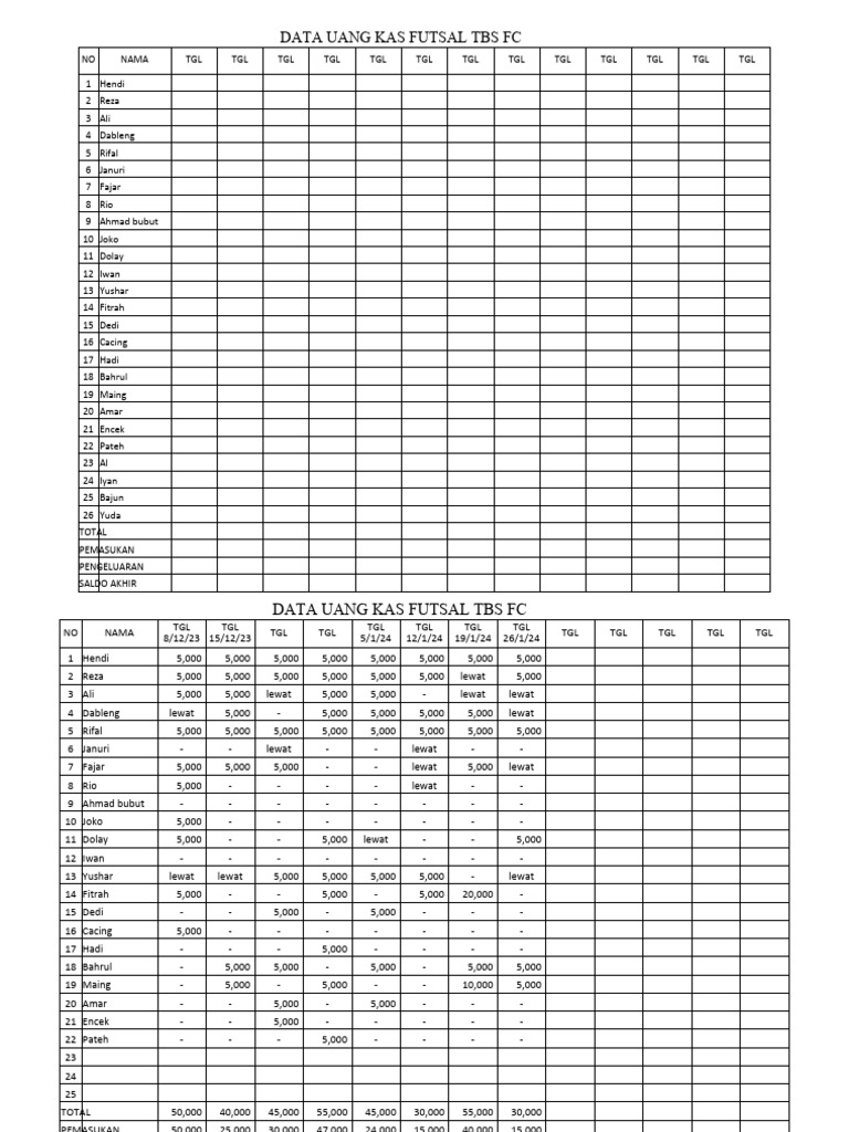 Data Kas Futsal | PDF