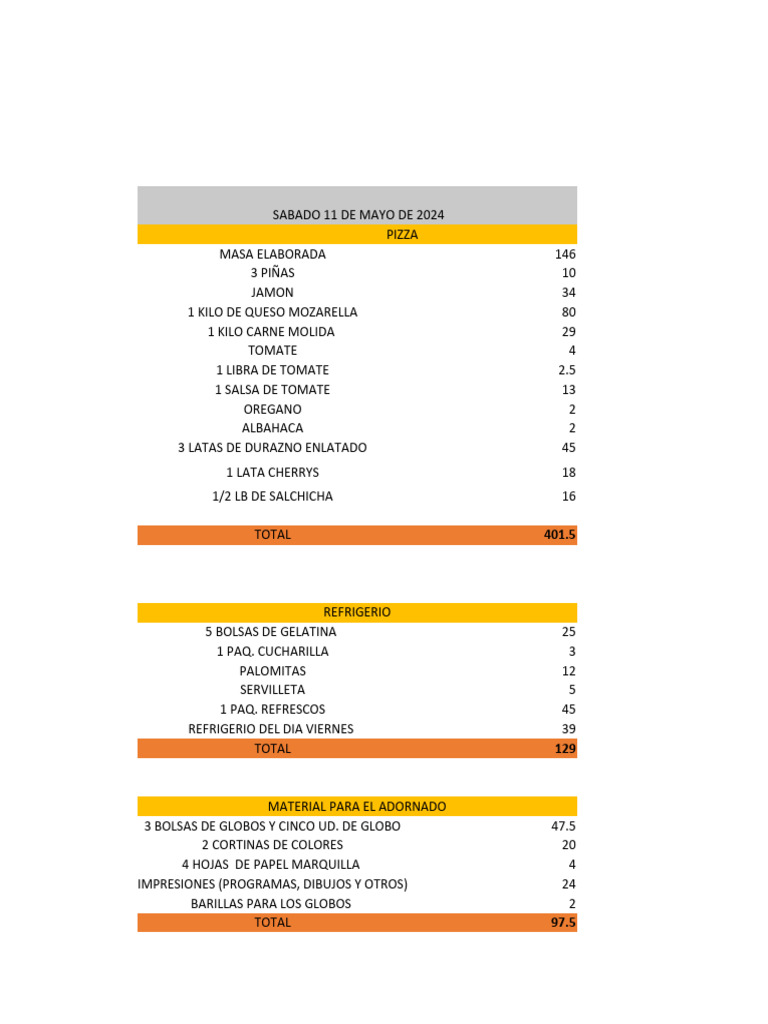 DOC-20240602-WA0001 | Descargar gratis PDF | Cocina | Alimentos