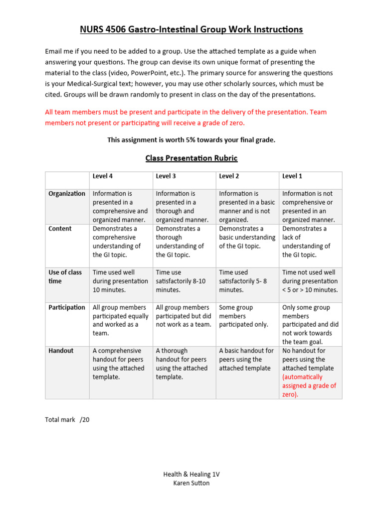 GI Group Work - Instructions, Rubric & Template - 202311 | PDF | Health ...