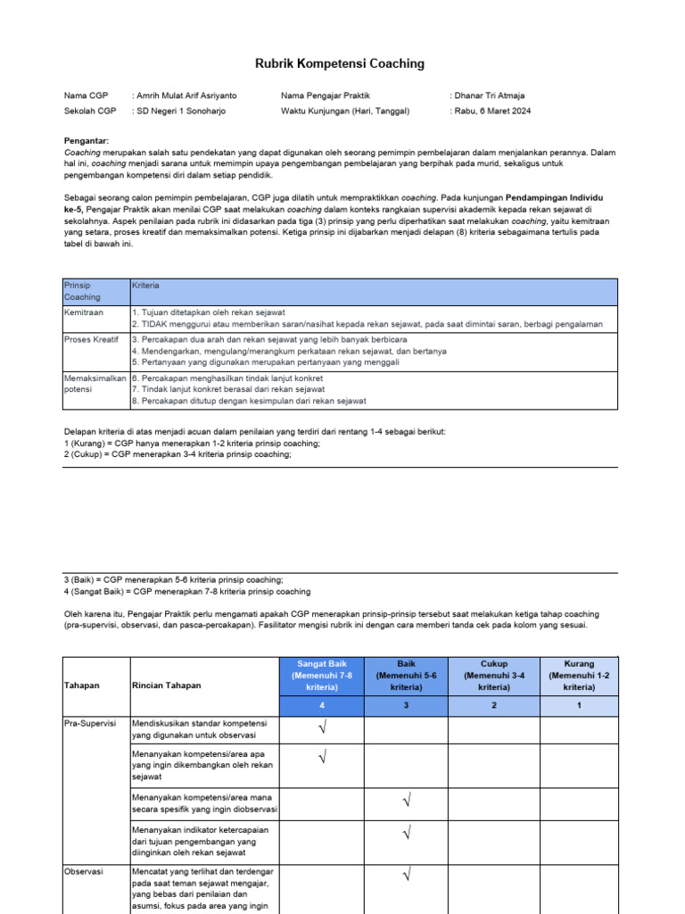 Rubrik Kompetensi Coaching - Versi Word | PDF