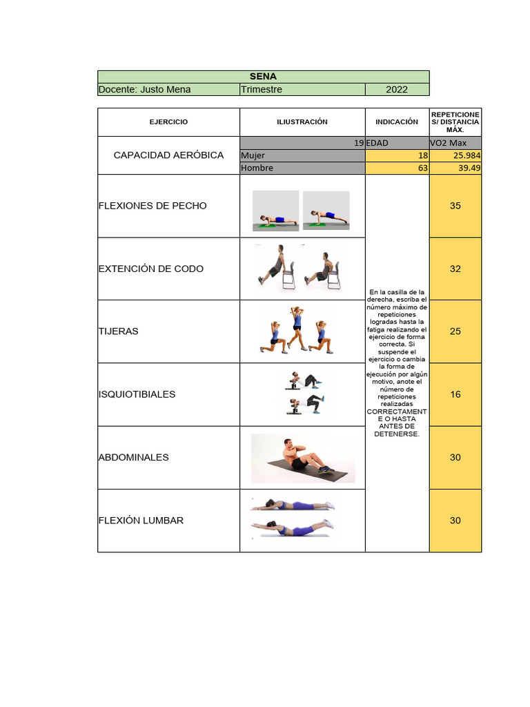 Anexo 5 Tabla de Prescripción CONSTRUCCIÓN OSCAR PEÑA 2771431-G2 | PDF
