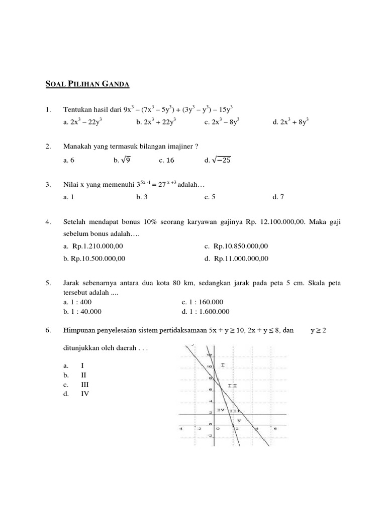Kisi2 UAS Matematika Sem.1 STIP | PDF | Seni | Sains & Matematika