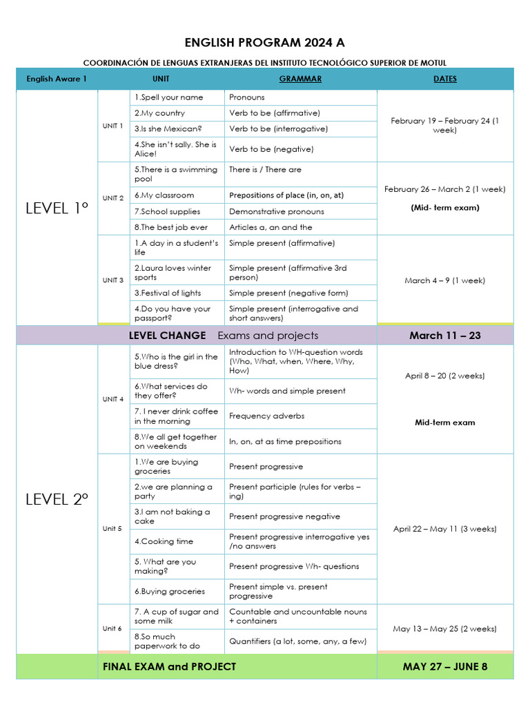 English - Aware - Units 2024 A | PDF | Question | English Language