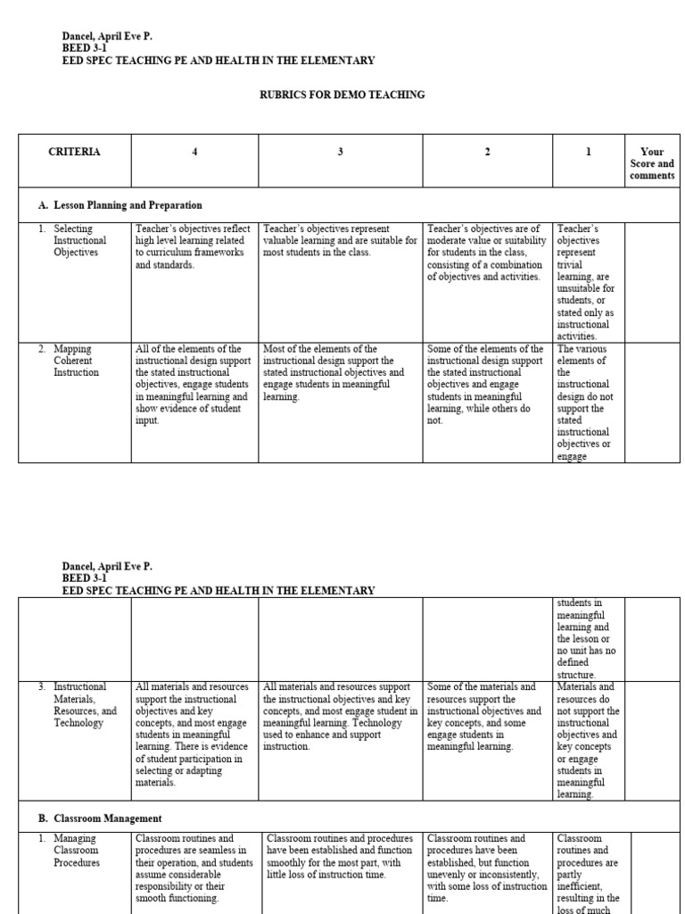Rubrics For Demo Teaching Download Free Pdf Teachers Pedagogy