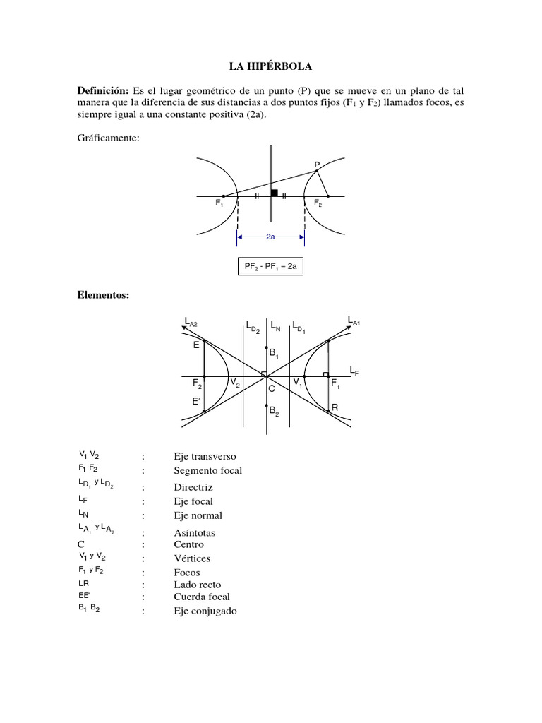 8 Hipérbola | PDF | Geometría diferencial | Geometria clasica