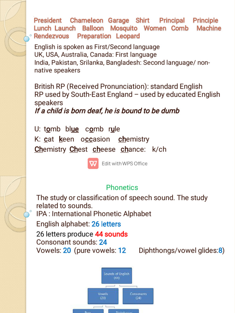 phonetics | PDF | Stress (Linguistics) | Adverb