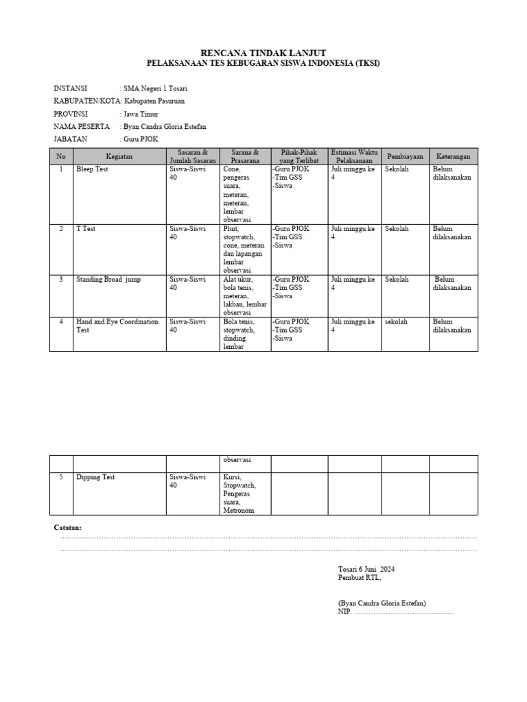 RTL TKSI Satuan Pendidikan SMAN 1 Tosari | PDF