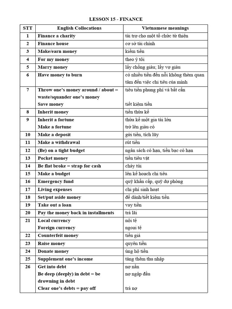 Lesson 15 | PDF | Money | Economies
