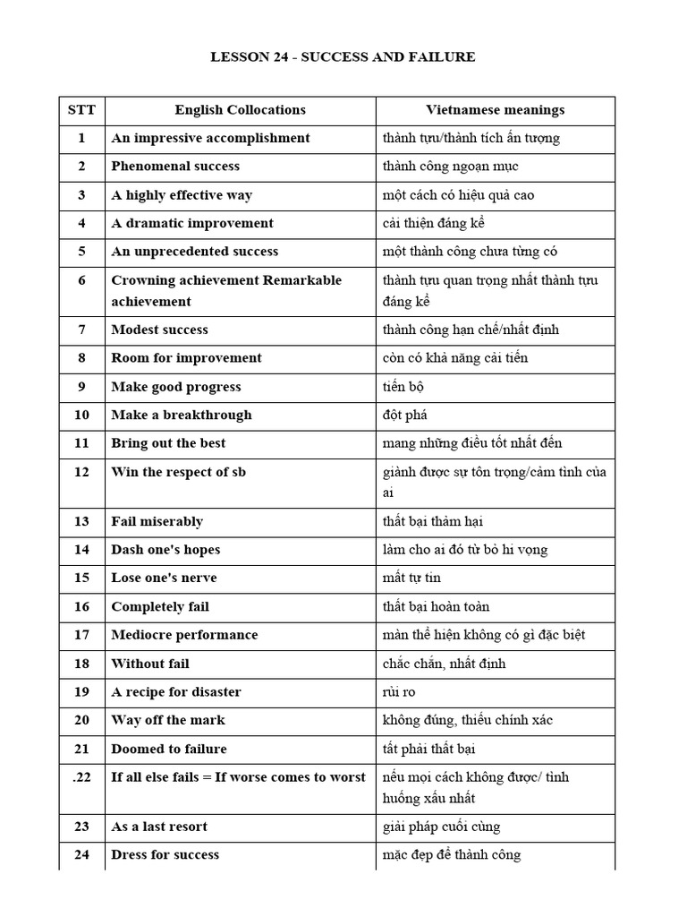 Lesson 24 | PDF | Vietnam