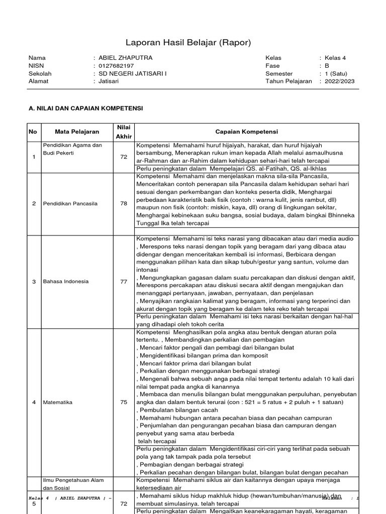 Rapor Abiel Zhaputra 20221 | PDF