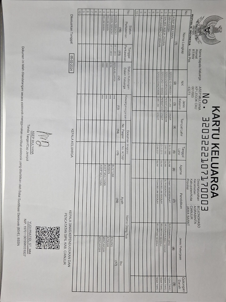 Ktp Asep - Copy | PDF