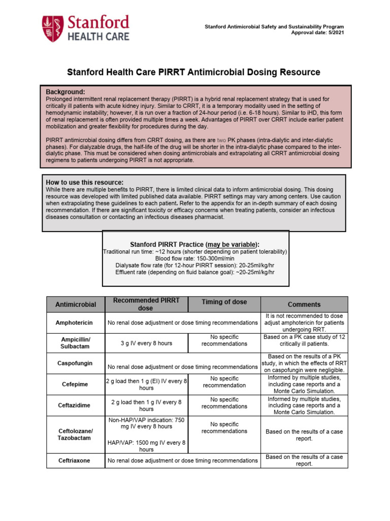 SHC ABX Dosing Guide - PIRRT | PDF | Hemodialysis | Medical Specialties