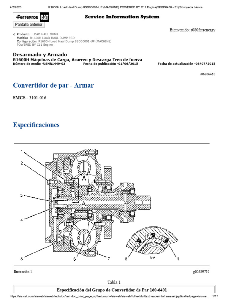 Armado del Convertidor R1600H C11 | PDF | Rodamiento (Mecánico ...