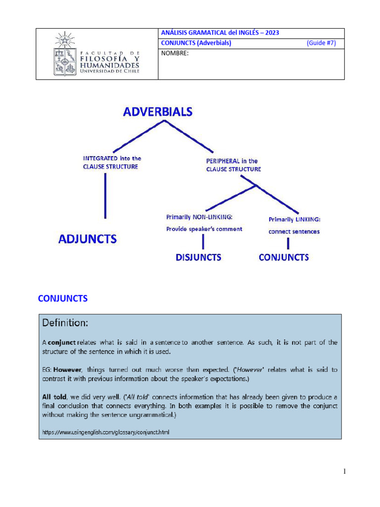 English Conjuncts: A 2023 Grammatical Analysis Guide | PDF | Grammar
