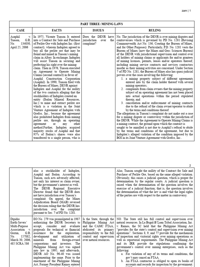 Natres Cases | PDF | Arbitration | Jurisdiction