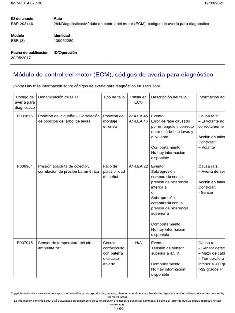 ECM Códigos | PDF | Presión