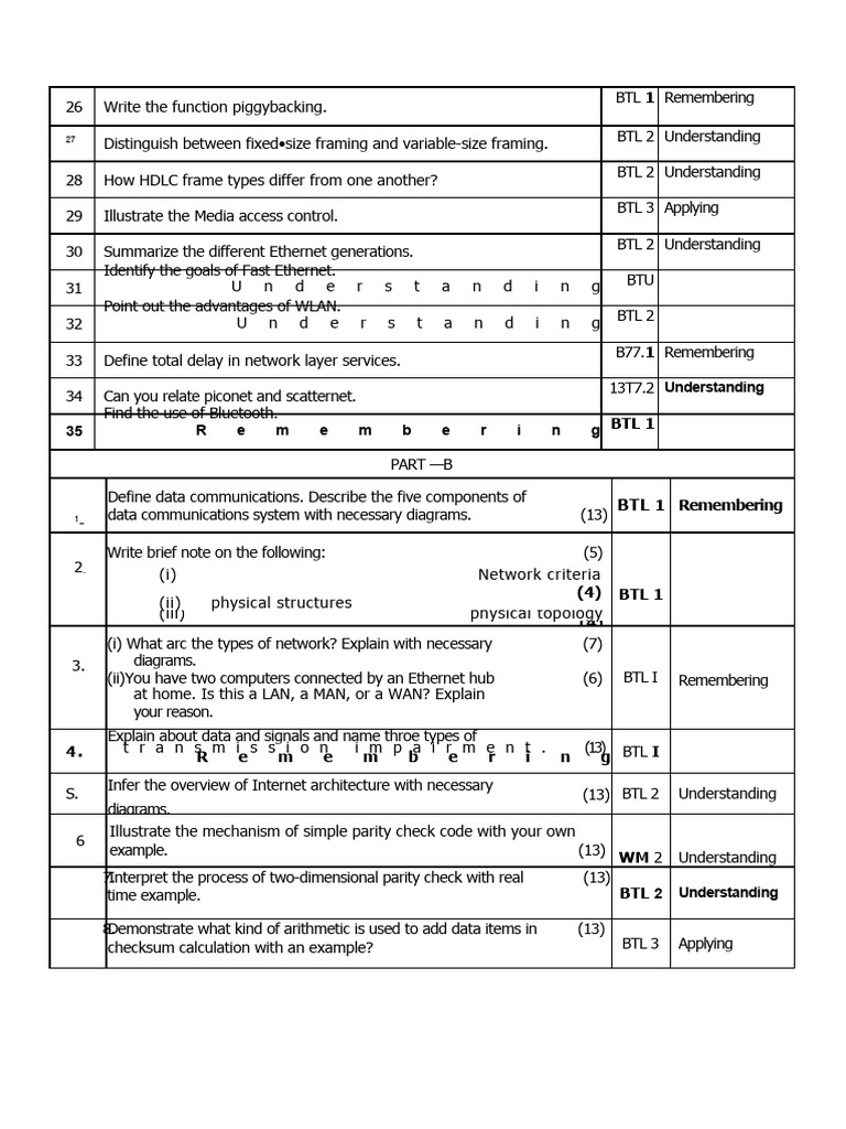 NS Unit 2 Question Bank | PDF | Computer Network | Networking Standards