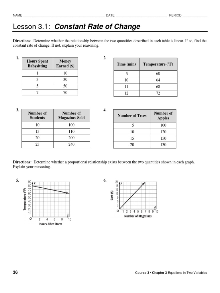 Constant Rate Change Wksheet | PDF Constant Rate Change Wksheet | PDF