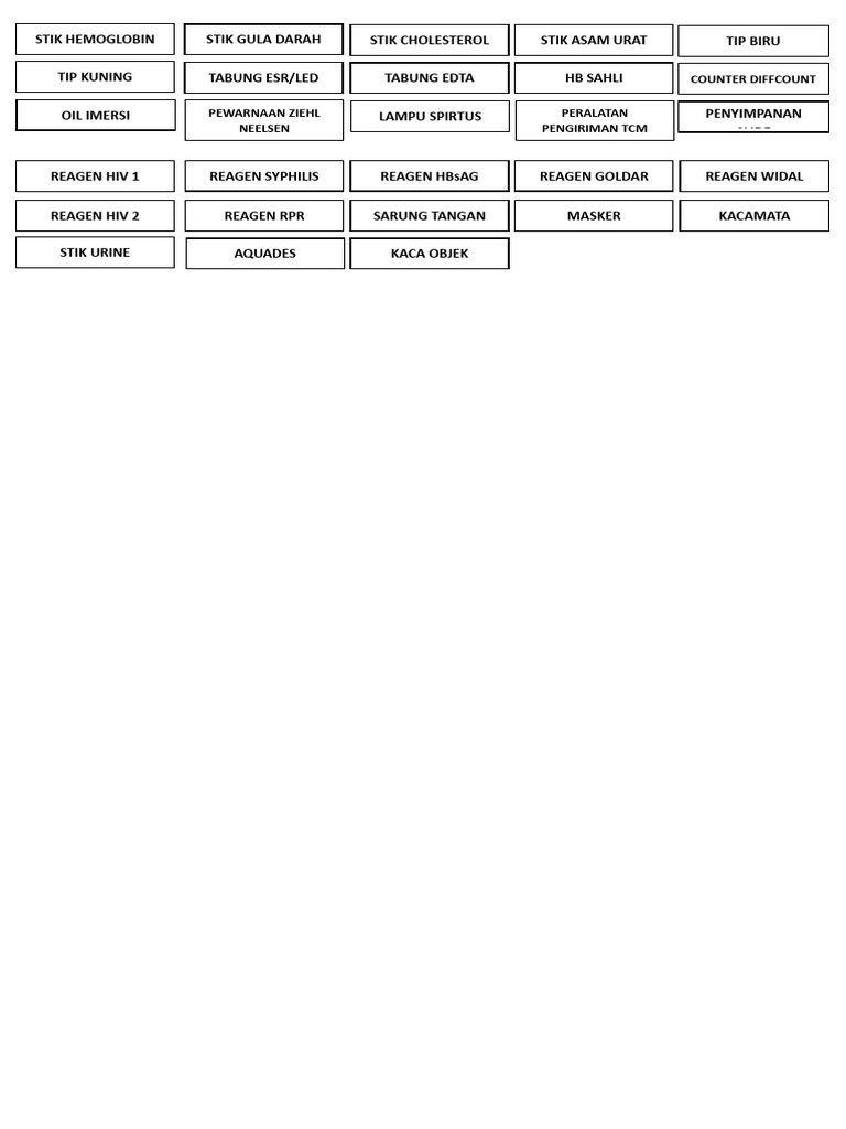 Label Kecil Lemari | PDF | Science & Mathematics