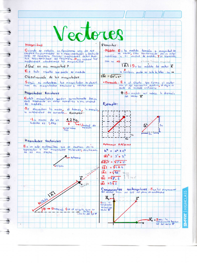 1. VECTORES | PDF
