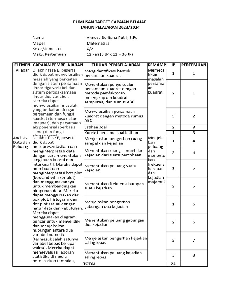 Target Belajar Matematika 2023/2024 | PDF