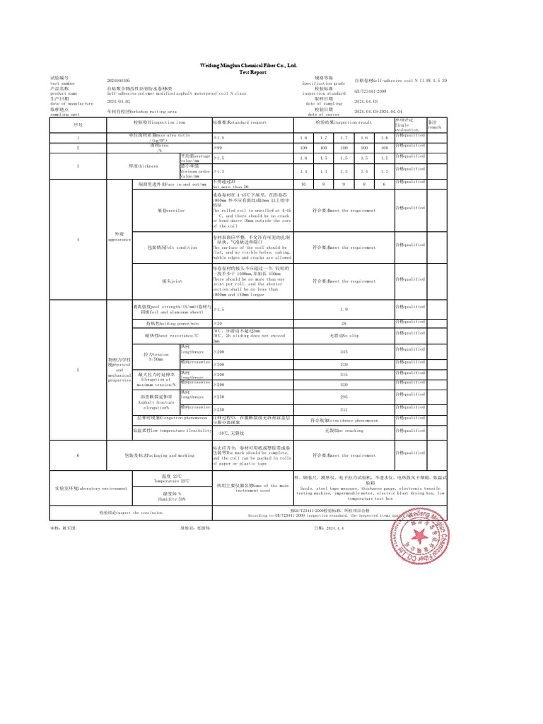 Self-Adhesive Polymer Modified Asphalt Waterproof Coil Test Report ...