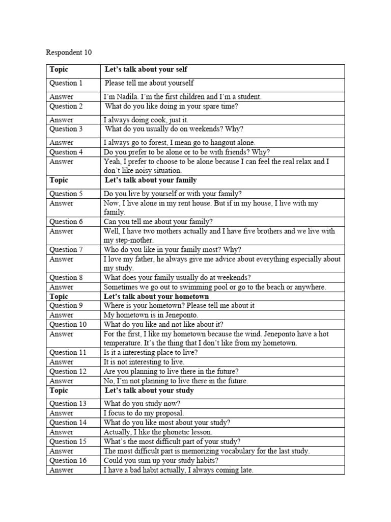 Respondent 10 | PDF