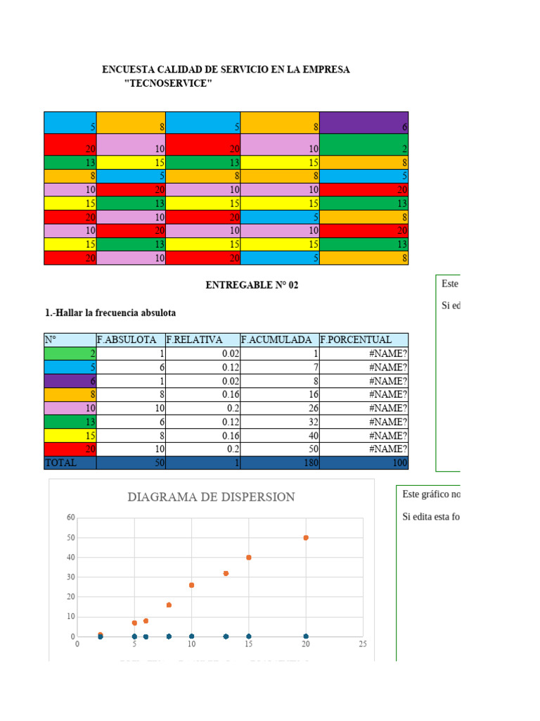 Entregable 02 Excel | PDF | Informática