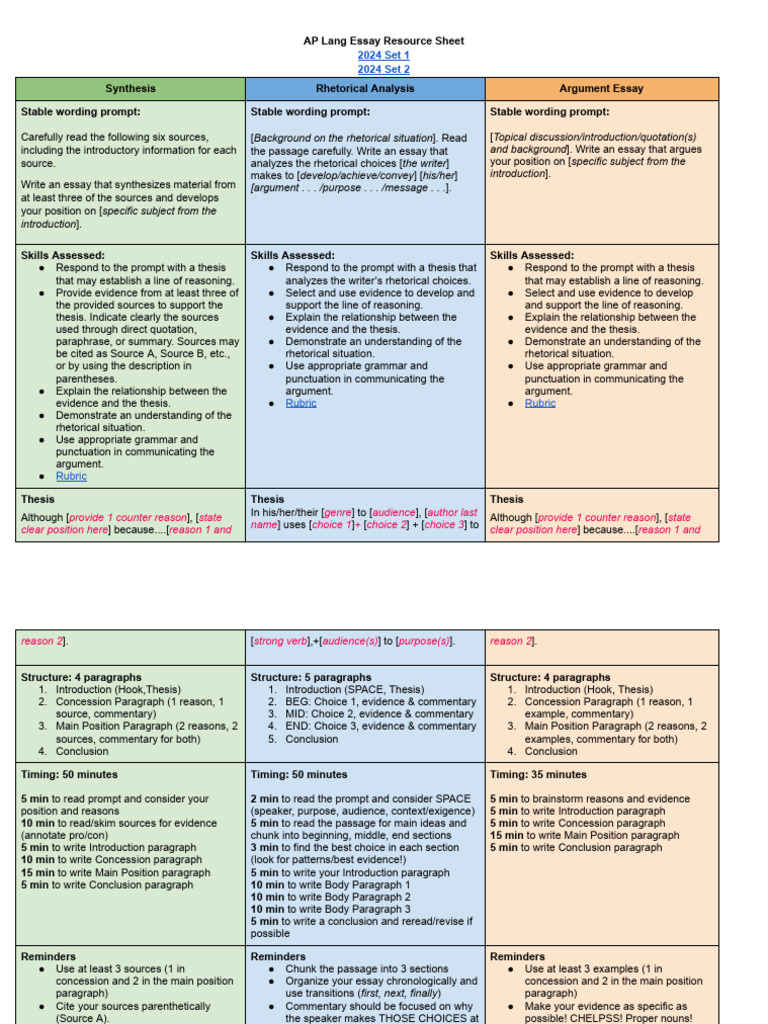 2023-24 AP Lang Essay Resource Sheet | PDF | Essays | Rhetoric