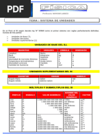 Tabla de Prefijos y Equivalencias en Física | PDF