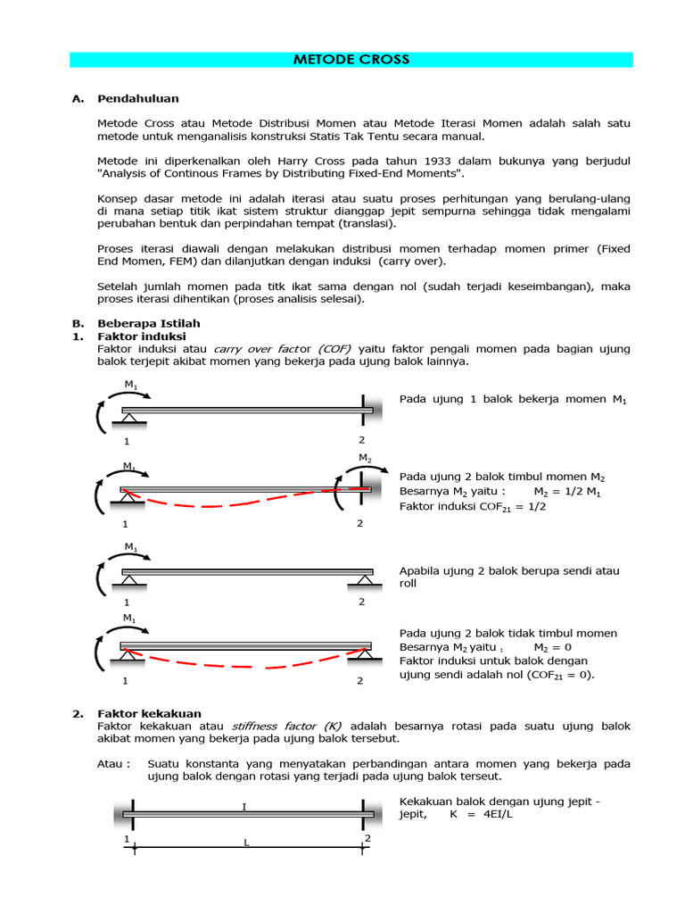 Cros-Teori + Soal - 29 Mei 2024 | PDF