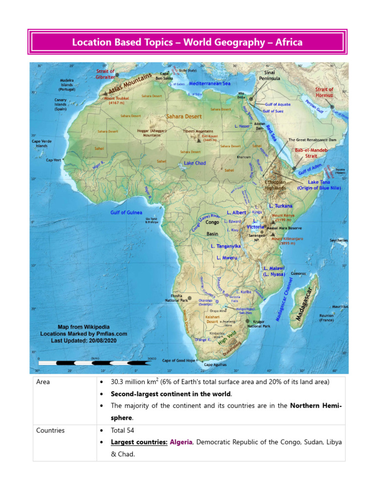 PMFIAS World Geography Africa Static | PDF | Nile | Plateau