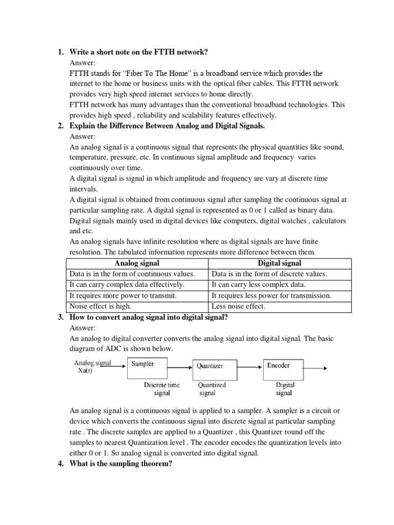 Telecommunications123 | Download Free PDF | Digital Signal | Sampling (Signal Processing)