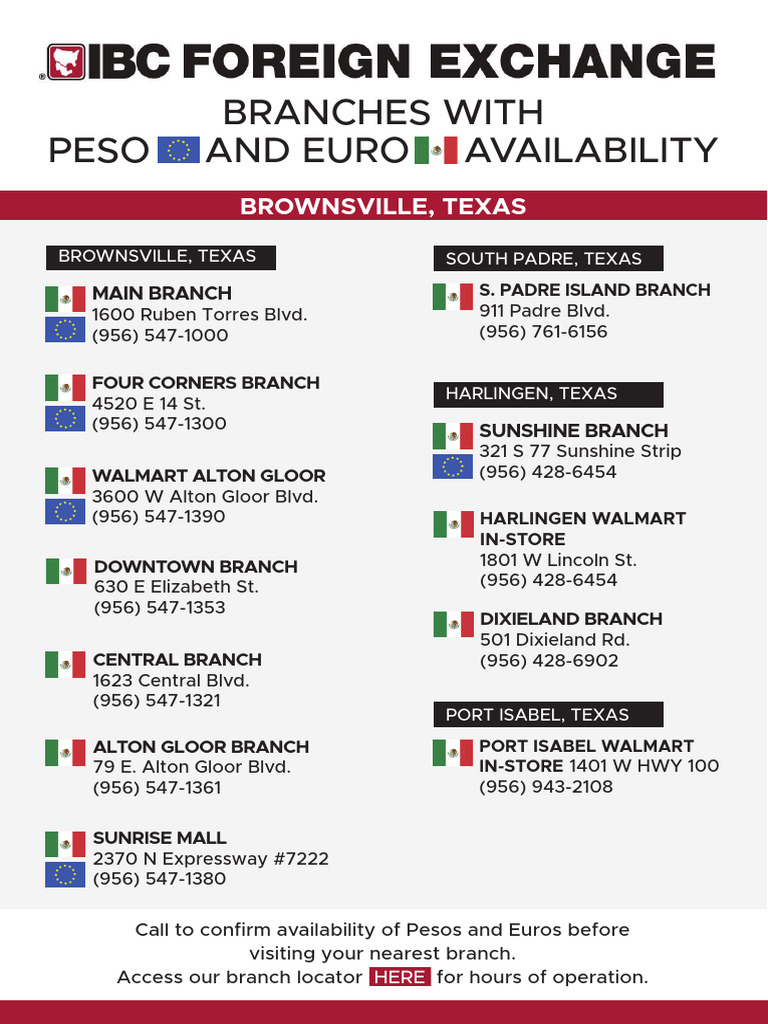 Currency Exchange Locations in Texas | PDF