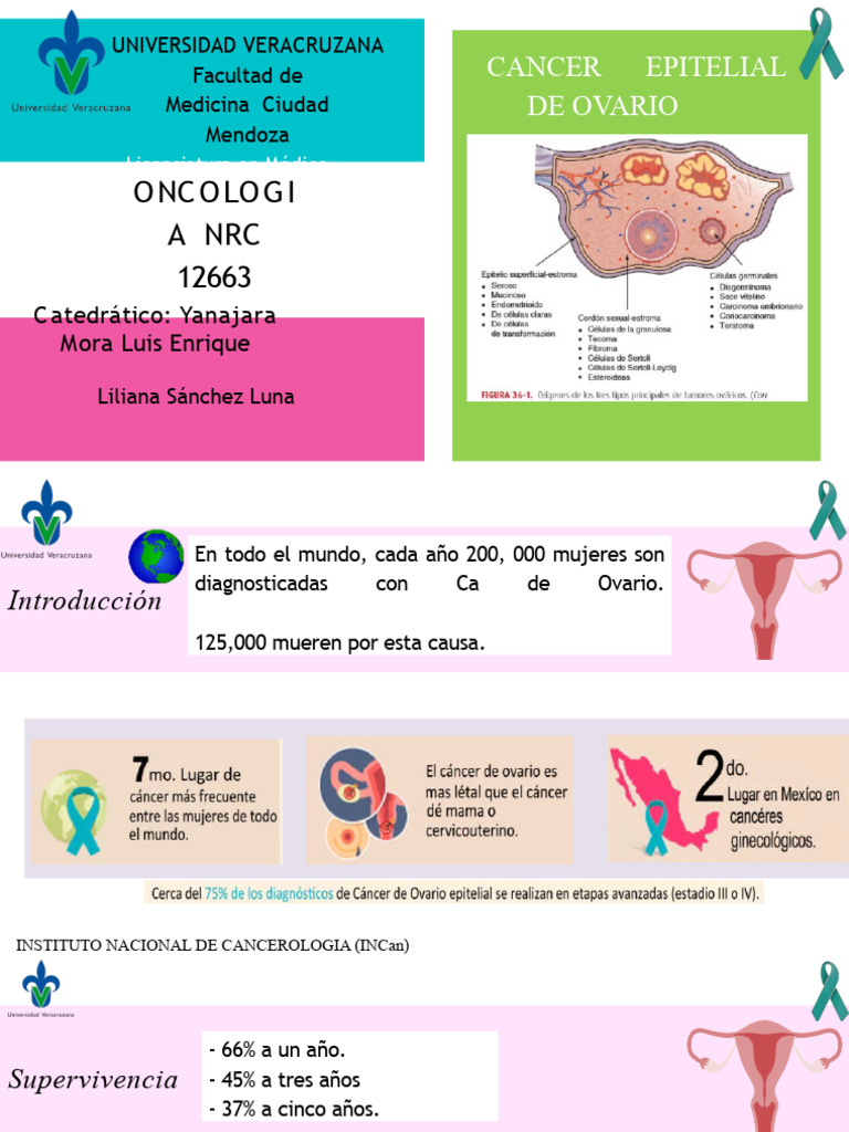 Cancer Epitelial de Ovario | PDF | Ovario | Cáncer