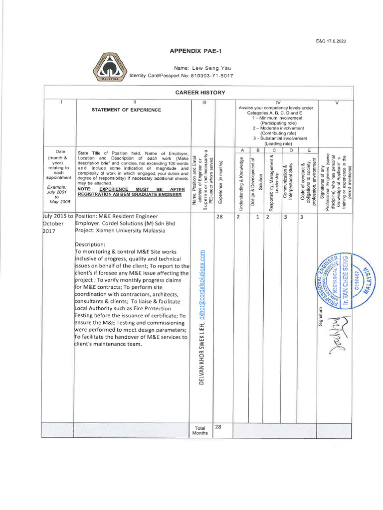 Appendix PAE-1 (Outcome-Based PAE) .R2.Lsy. | PDF