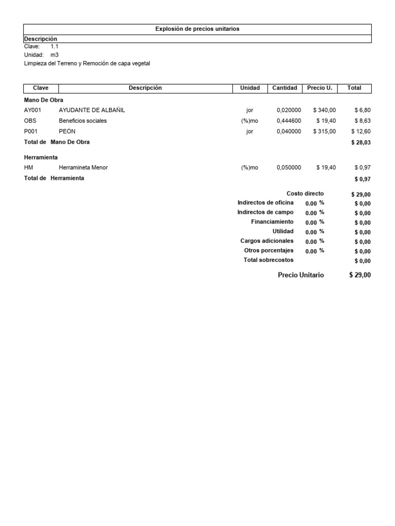 Explosión de Insumos | PDF | Economias | Factores de producción