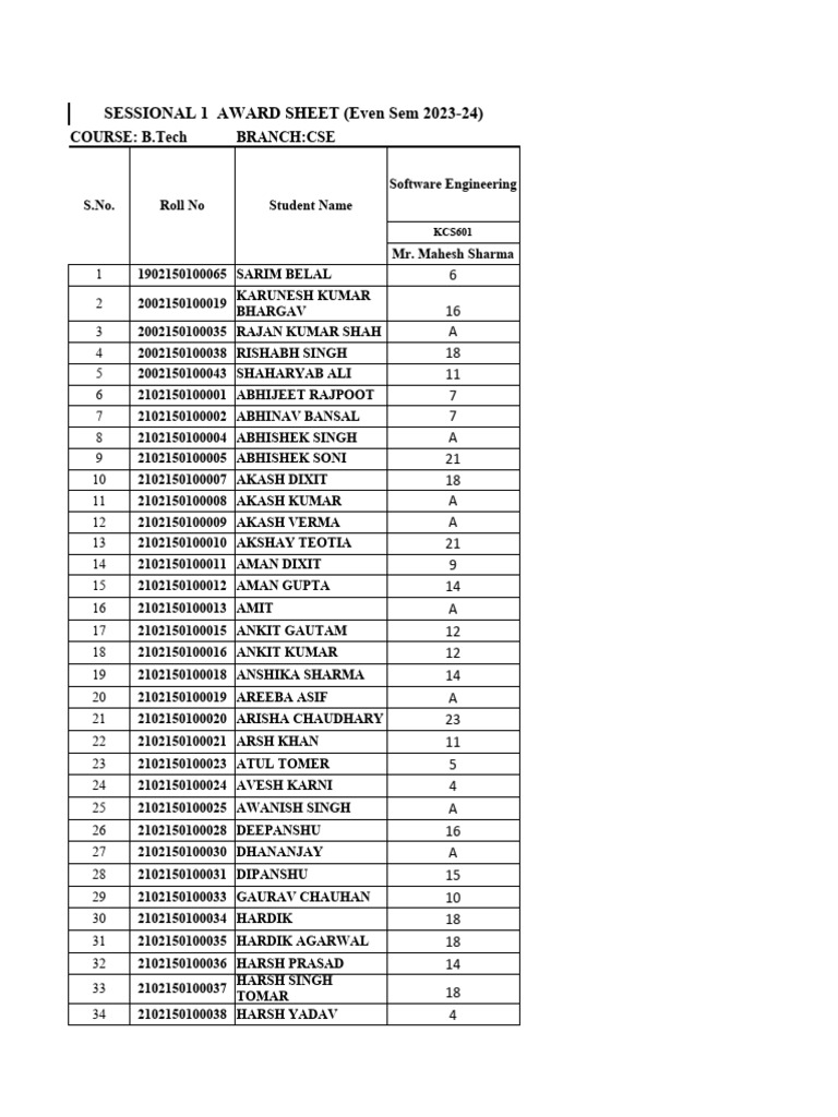 B.Tech CSE Sessional 1 Award Sheet 2023 | PDF