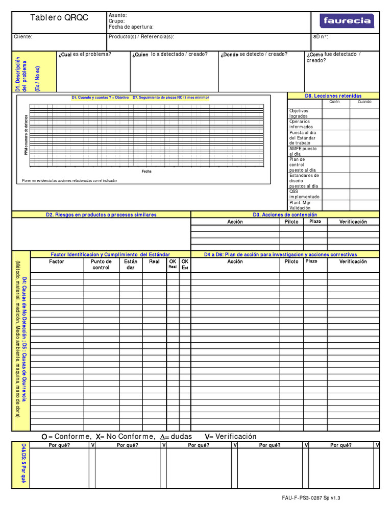 Formato Del QRQC | PDF