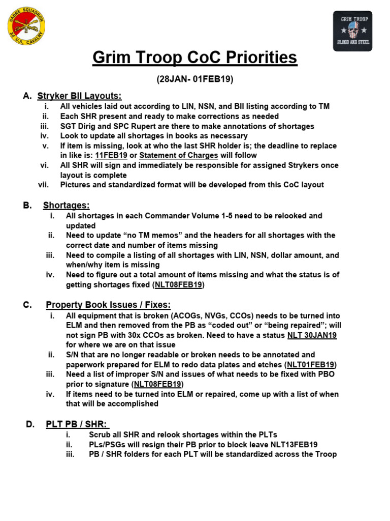 Grim Troop CoC Priorities | PDF
